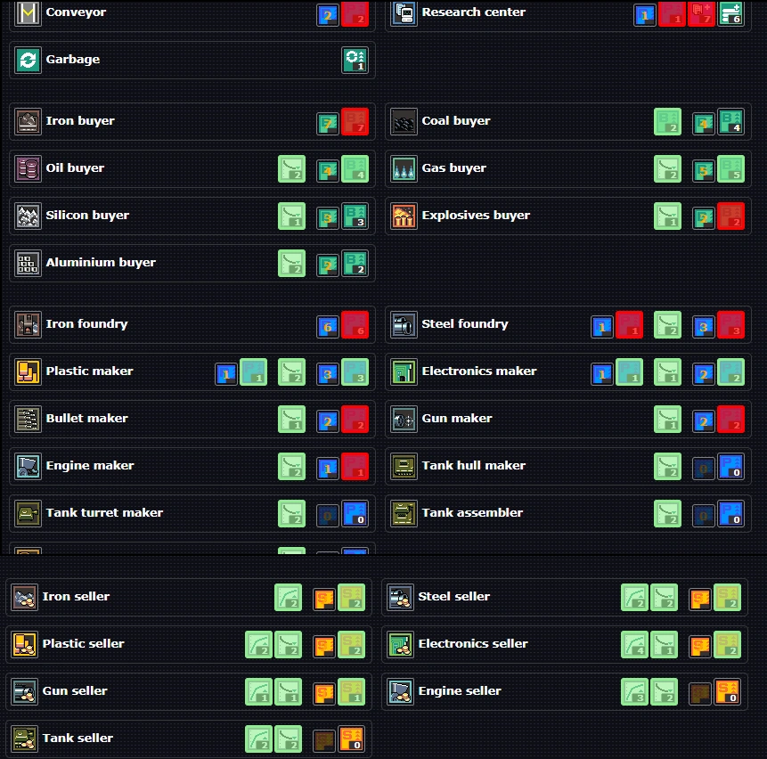 Mixed builds | Factory Idle Wikia | Fandom