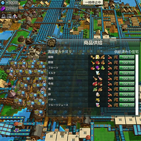 Category:Production - Official Factory Town Wiki