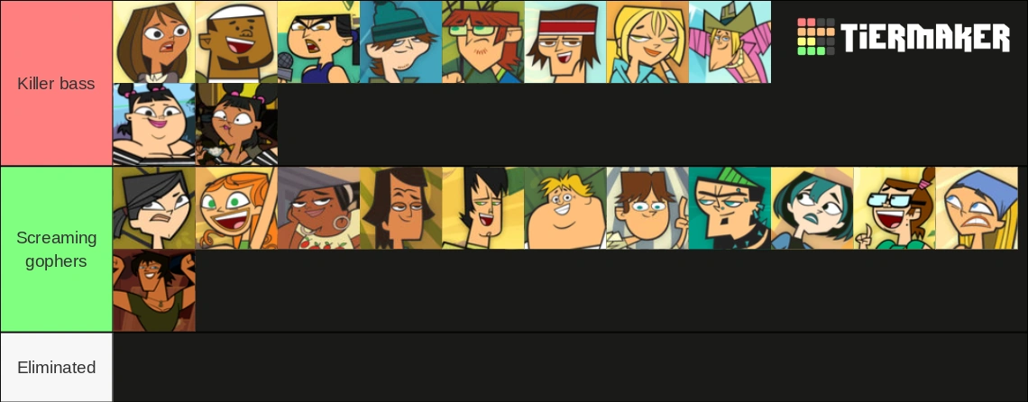 Total drama island (Viewer voting) | Fandom