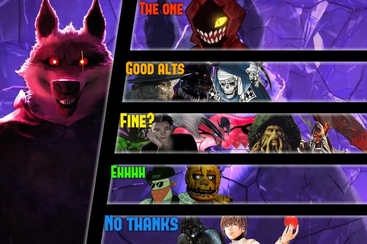 I'm Death... Straight up... Death the wolf tier list | Fandom
