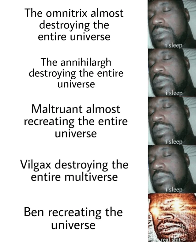 The celestialsapien be like: | Fandom