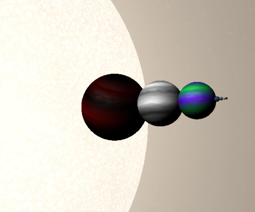 Turning this fandom into a Solar system | Fandom