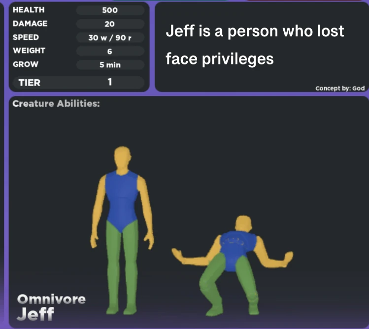 Help I remember when most of my posts were about jeff 😭 | Fandom