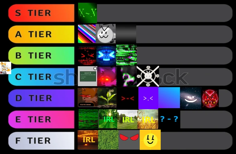 My JJT Difficulty Tier List + deleted + in progress + scrapped | Fandom