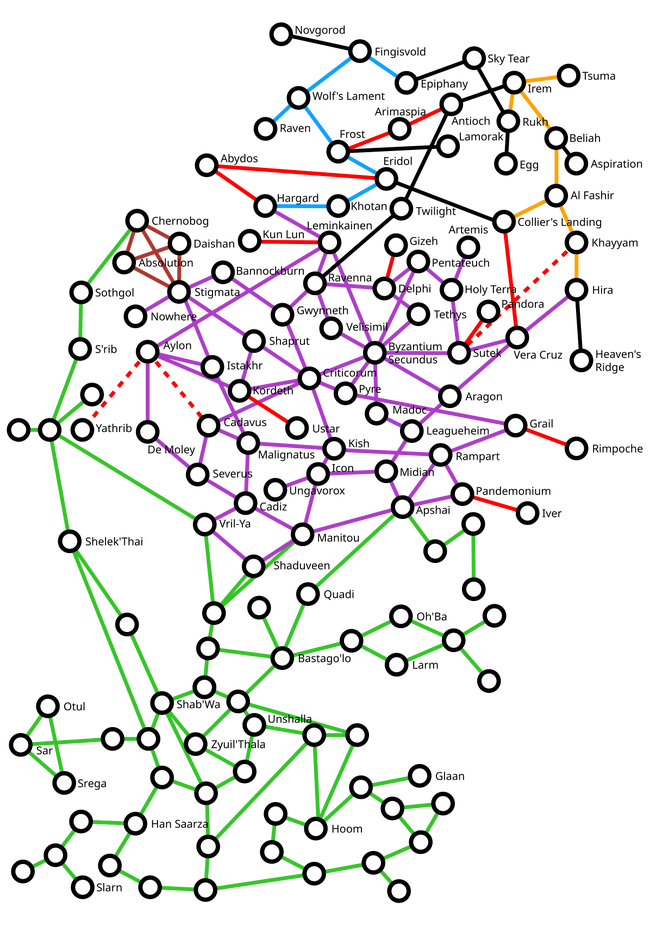 Complete jumpweb map | Fading Suns | Fandom