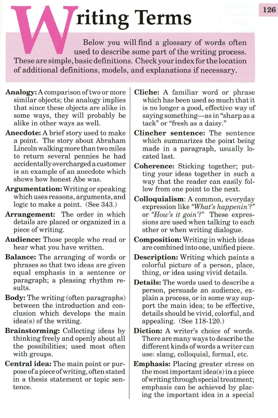 Writing process | Fae World (Lost Girl) Wiki | Fandom