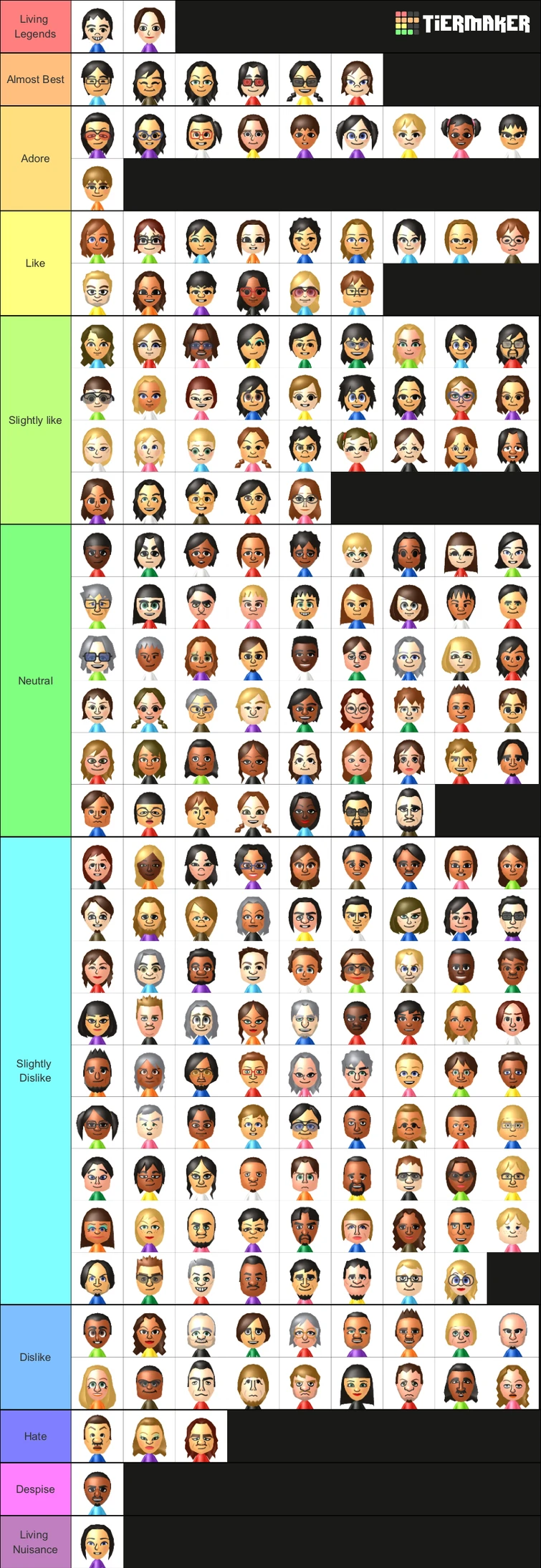 Mii olympics first impression! | Fandom