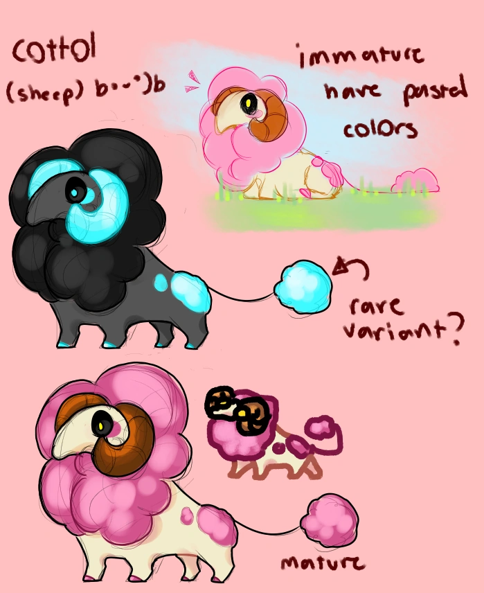 can cos add this creature | Fandom