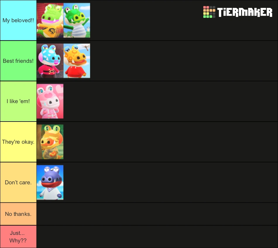 Ranking All the Alligators! | Fandom