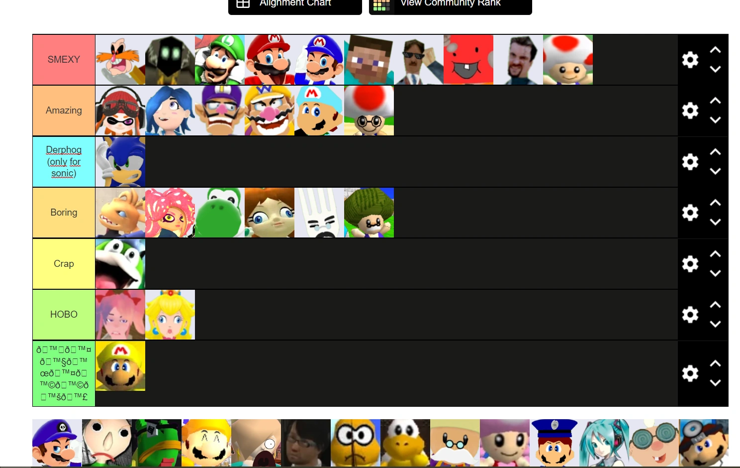 smg4 tier list but you get to control it | Fandom