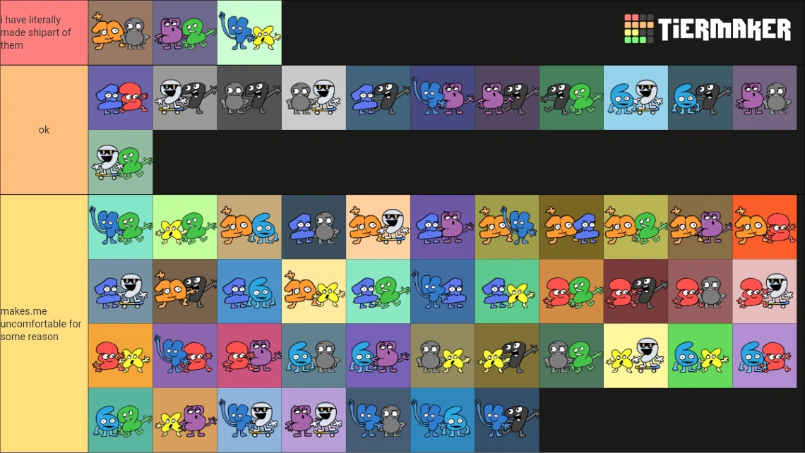 xfohv shipping tierlist | Fandom