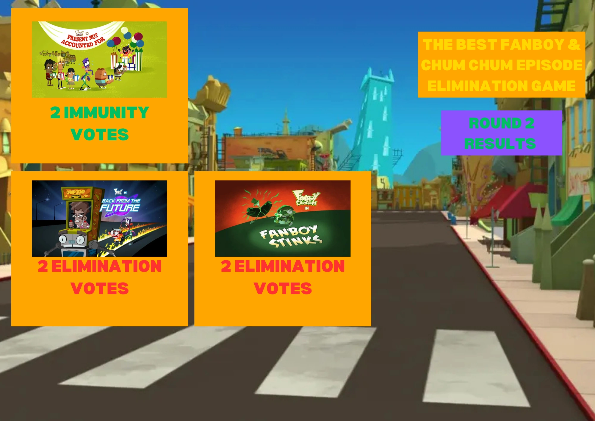 The Best Fanboy & Chum Chum Episode Elimination Game: Round 3 | Fandom