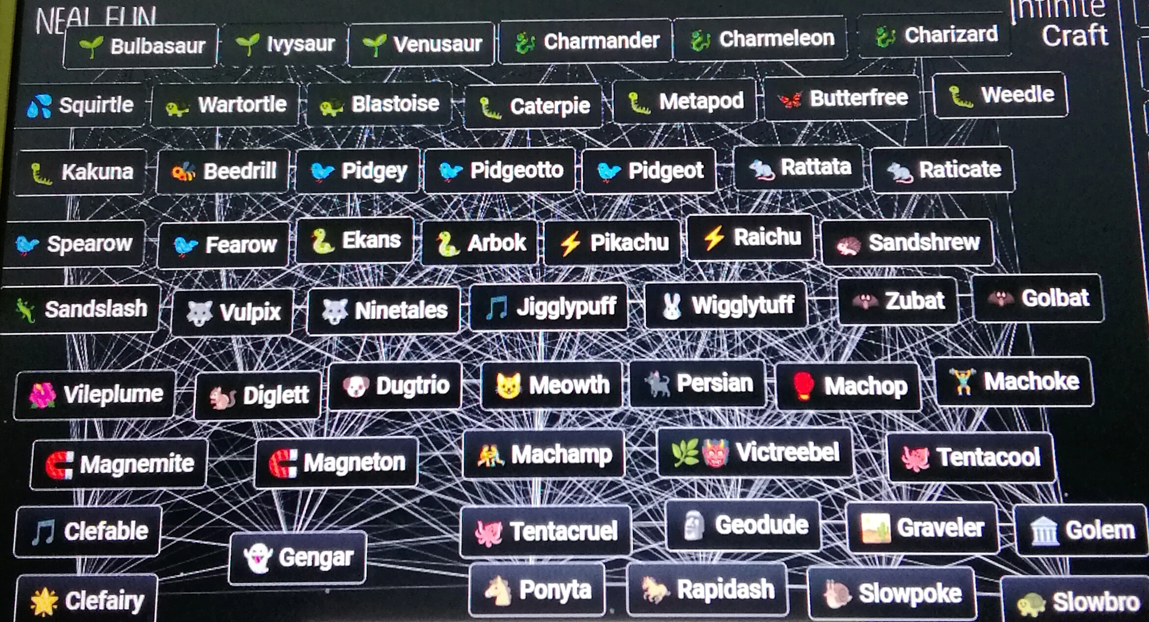 Part 1 trying to make first 151 pokemon (81/151) | Fandom