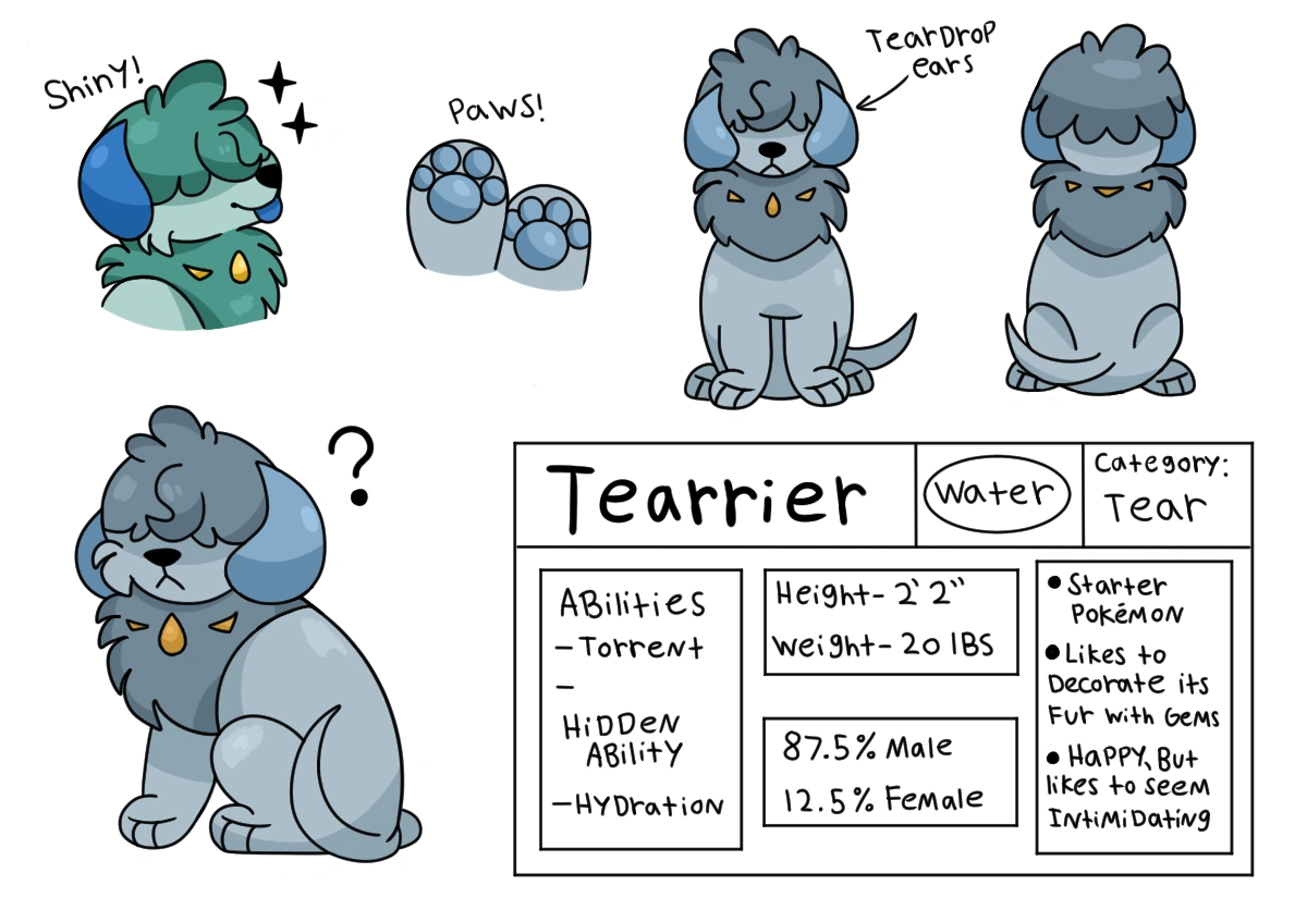 Tearrier redesign + ref sheet(?) | Fandom