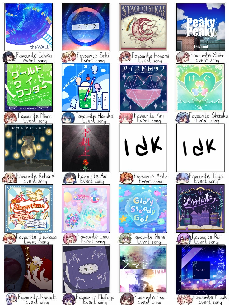 Judge me based on my favorite commission songs | Fandom