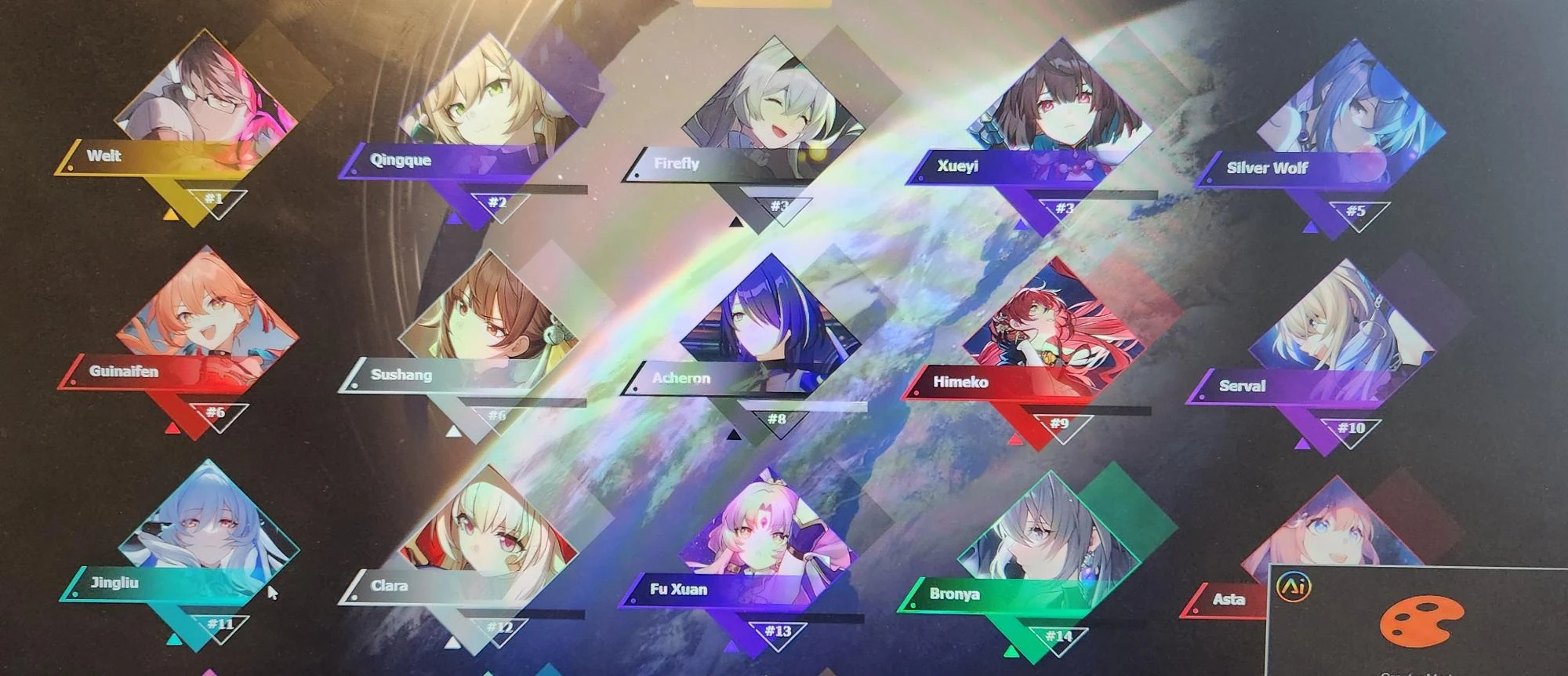 My hsr ranking | Fandom