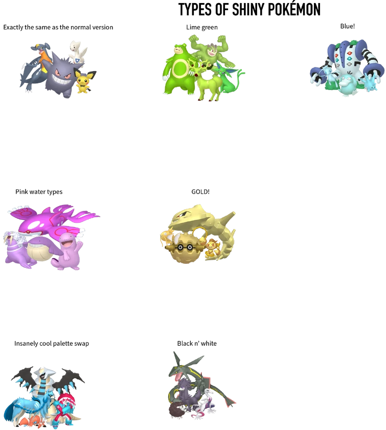 Types of shiny pokemon (have any ideas for more?) | Fandom