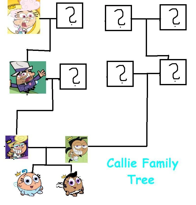 Callie Family | Fairly Odd Fanon Wiki | Fandom