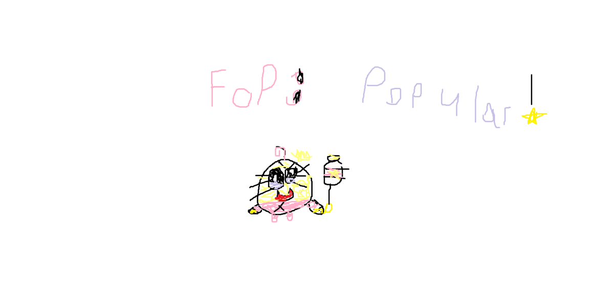 List Of The FOP Popular Episodes | Fairly Odd Fanon Wiki | Fandom