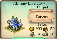 Alchemy Laboratory | Fairy Kingdom Wiki | Fandom