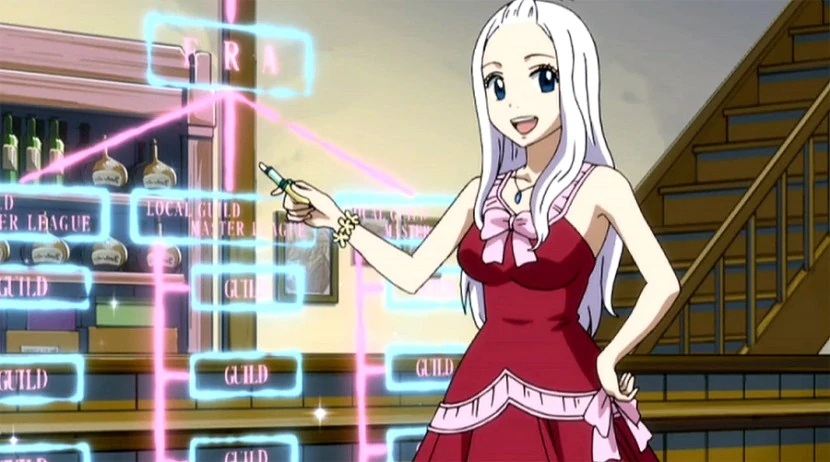 Display Magic | Fairy Tail Fanon Wiki | Fandom