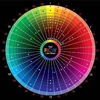 Color Magic | Fairy Tail Fanon Wiki | Fandom