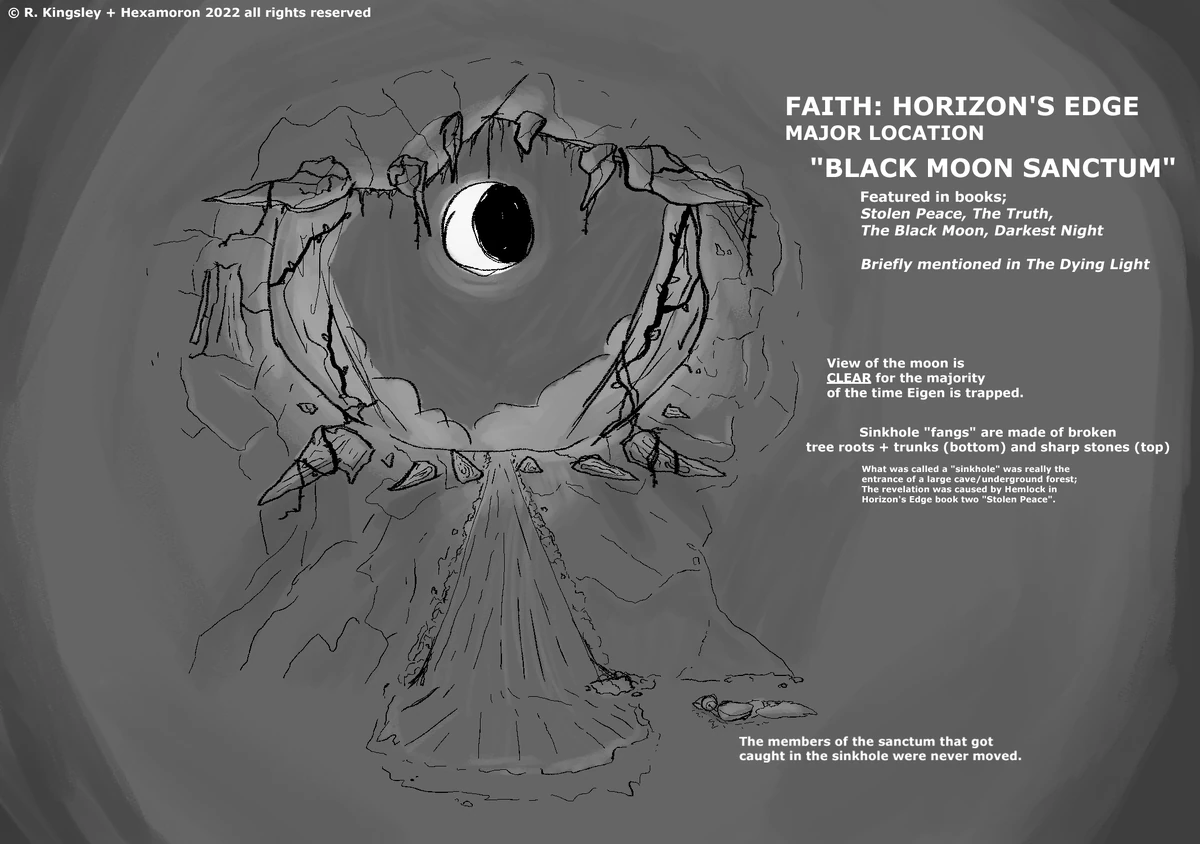 The Black Moon Sanctum | Faith Wiki | Fandom