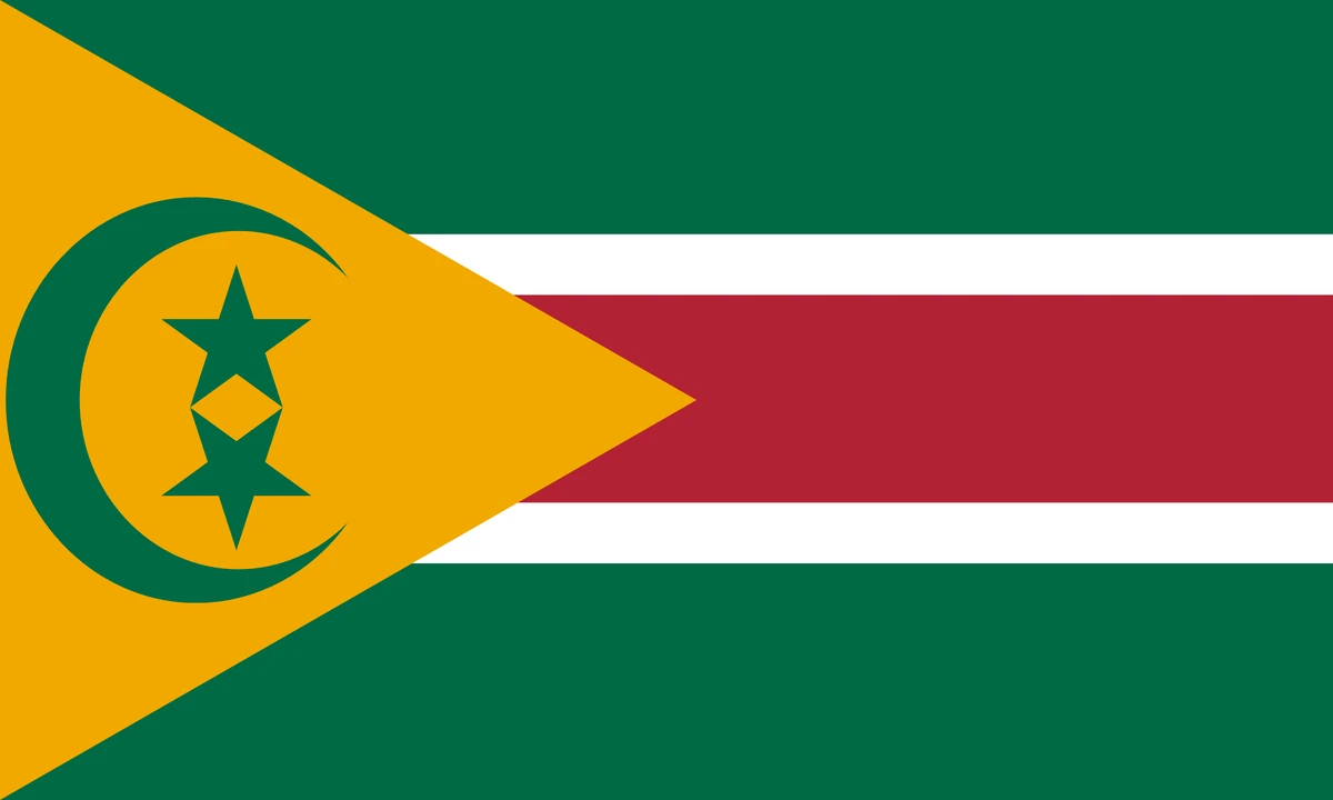 Bolovost | Fake Countries Wikia | Fandom