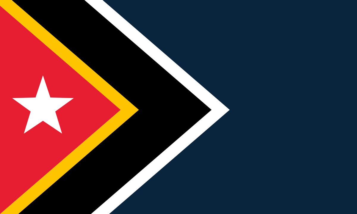 Kortange | Fake Countries Wikia | Fandom