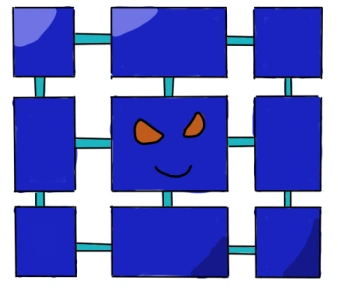 Scramble | La Wikia de Pokéfanon | Fandom