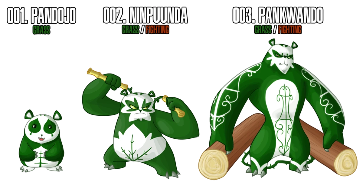 Pandojo | Fakemon Wiki | Fandom