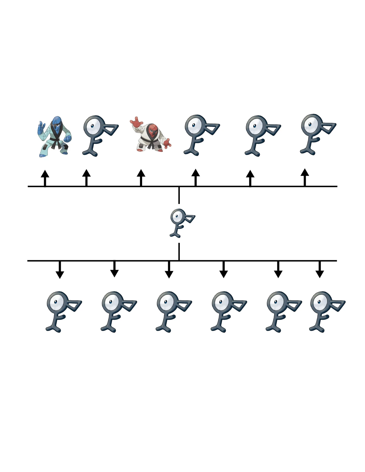 Nown | Fakemon Wiki | Fandom