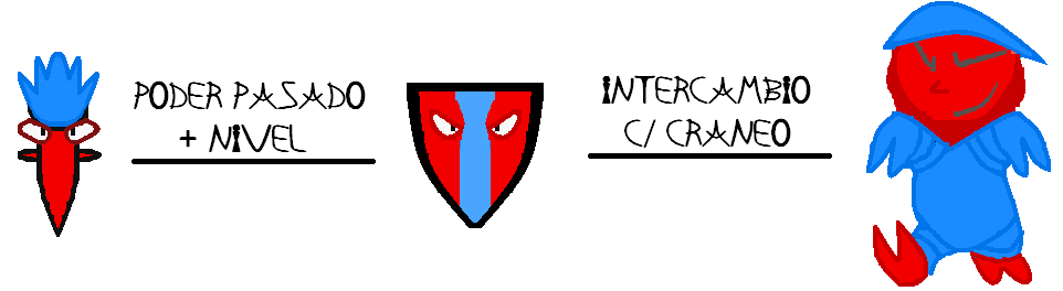 Swordie | La Wikia de Pokéfanon | Fandom