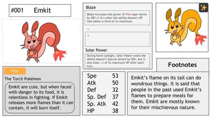 Emkit | Fakemon Wiki | Fandom