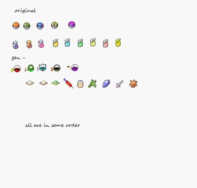 Project - | The Fake Pokemon Wiki | Fandom