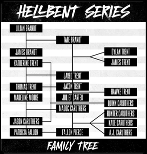 Family Tree | Fall Away Universe Wiki | Fandom