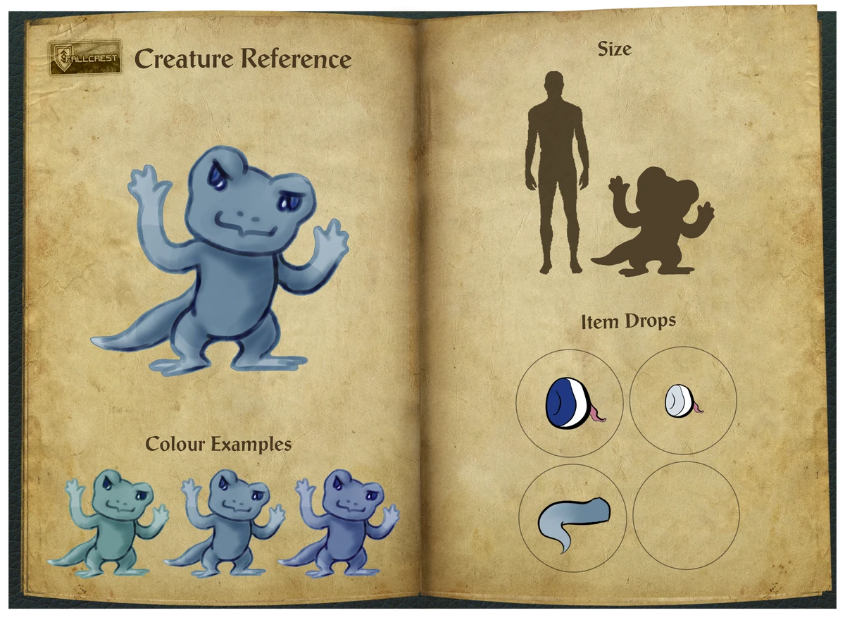 Footler | Fallcrest Wiki | Fandom