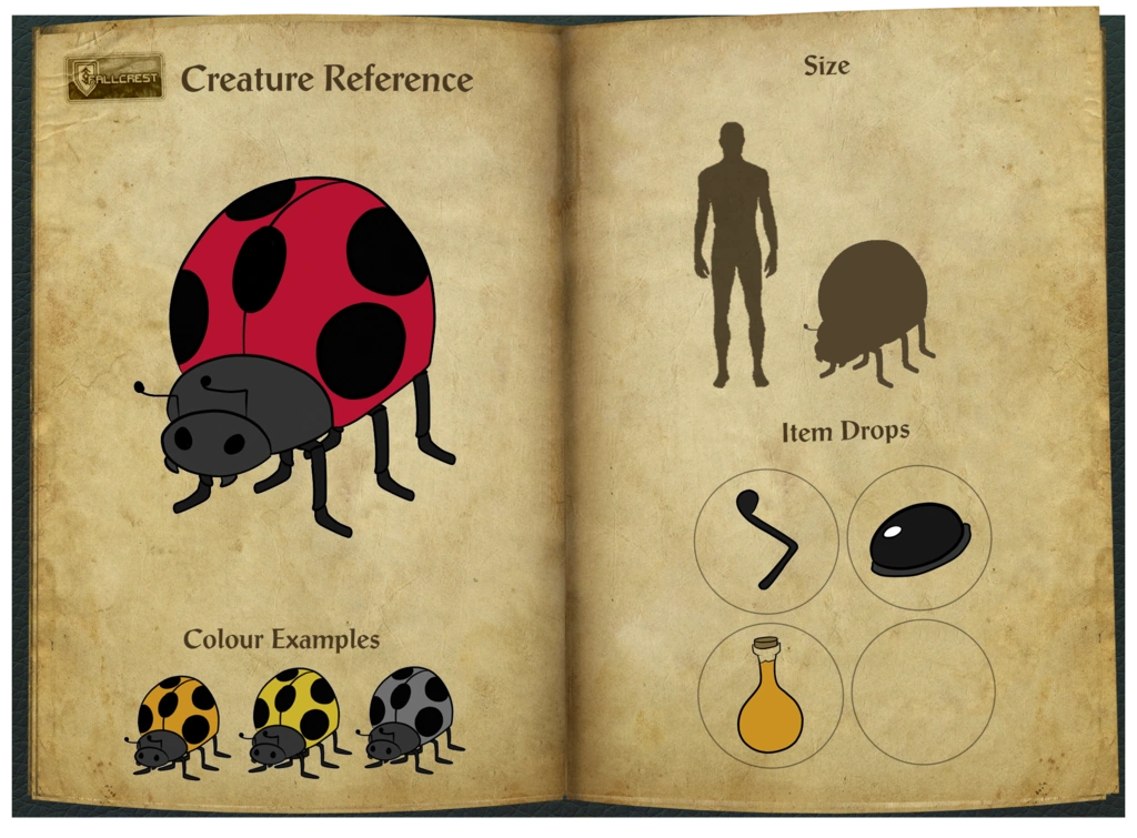 Lievebeestie | Fallcrest Wiki | Fandom