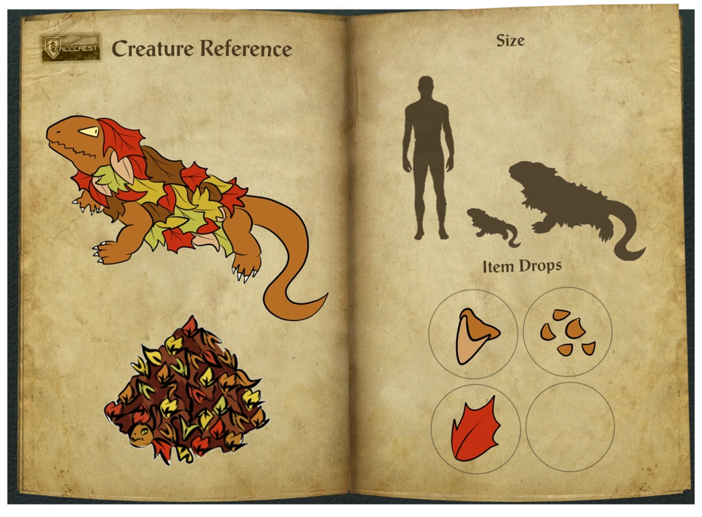 Folizard | Fallcrest Wiki | Fandom