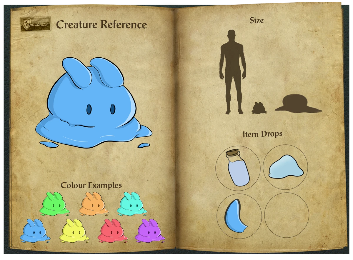 Bunny Jelly | Fallcrest Wiki | Fandom