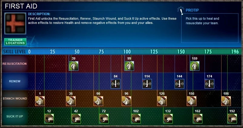 Category:First Aid | Fallen Earth Wiki | Fandom