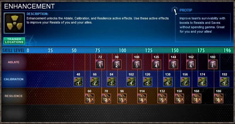 Category:Enhancement | Fallen Earth Wiki | Fandom