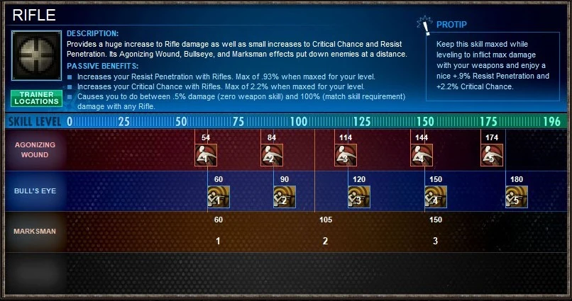 Category:Rifle | Fallen Earth Wiki | Fandom