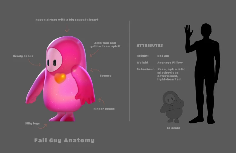 Fall Guy | Fall Guys Wiki | Fandom