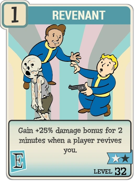 Revenant | Fallout dnd Wiki | Fandom