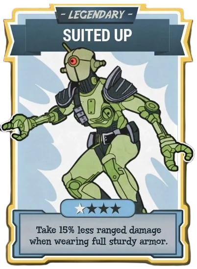 Suited Up | Fallout dnd Wiki | Fandom