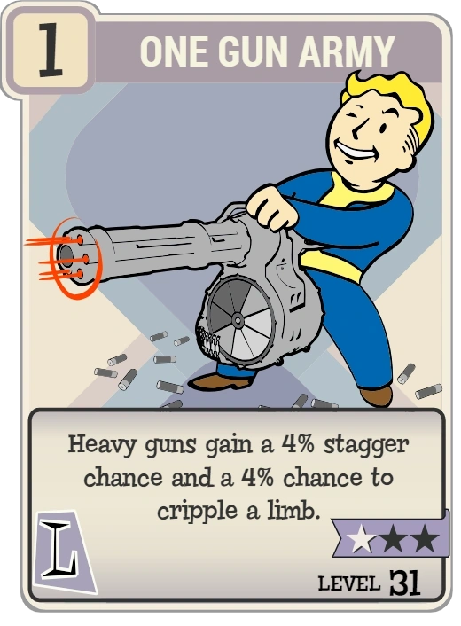 One Gun Army | Fallout dnd Wiki | Fandom