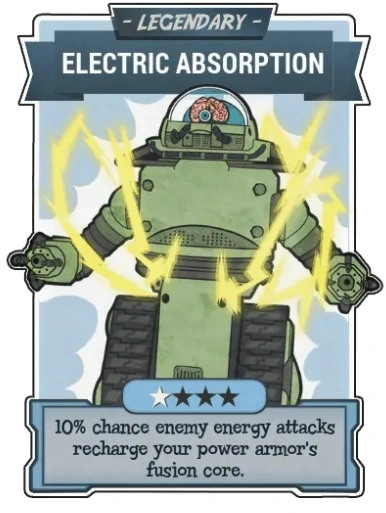 Electric Absorption | Fallout dnd Wiki | Fandom