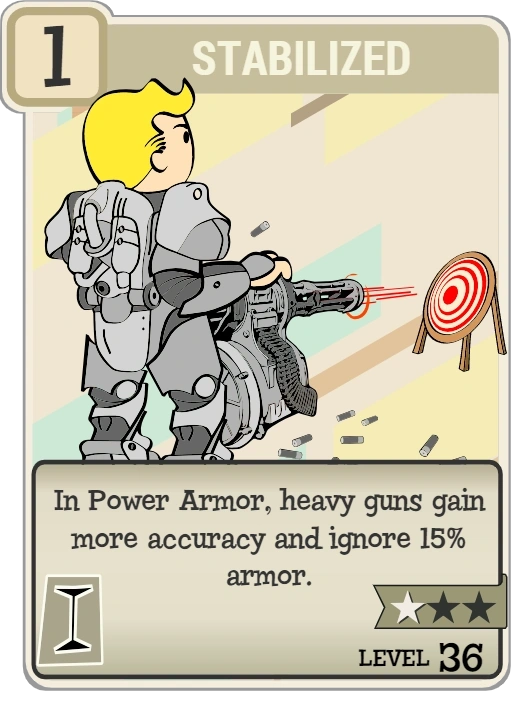 Stabilized | Fallout dnd Wiki | Fandom