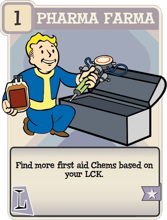 Pharma Farma | Fallout dnd Wiki | Fandom